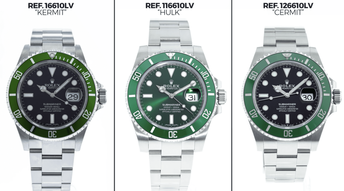 The Definitive Guide to the New 2020 Rolex Submariner - Crown & Caliber ...